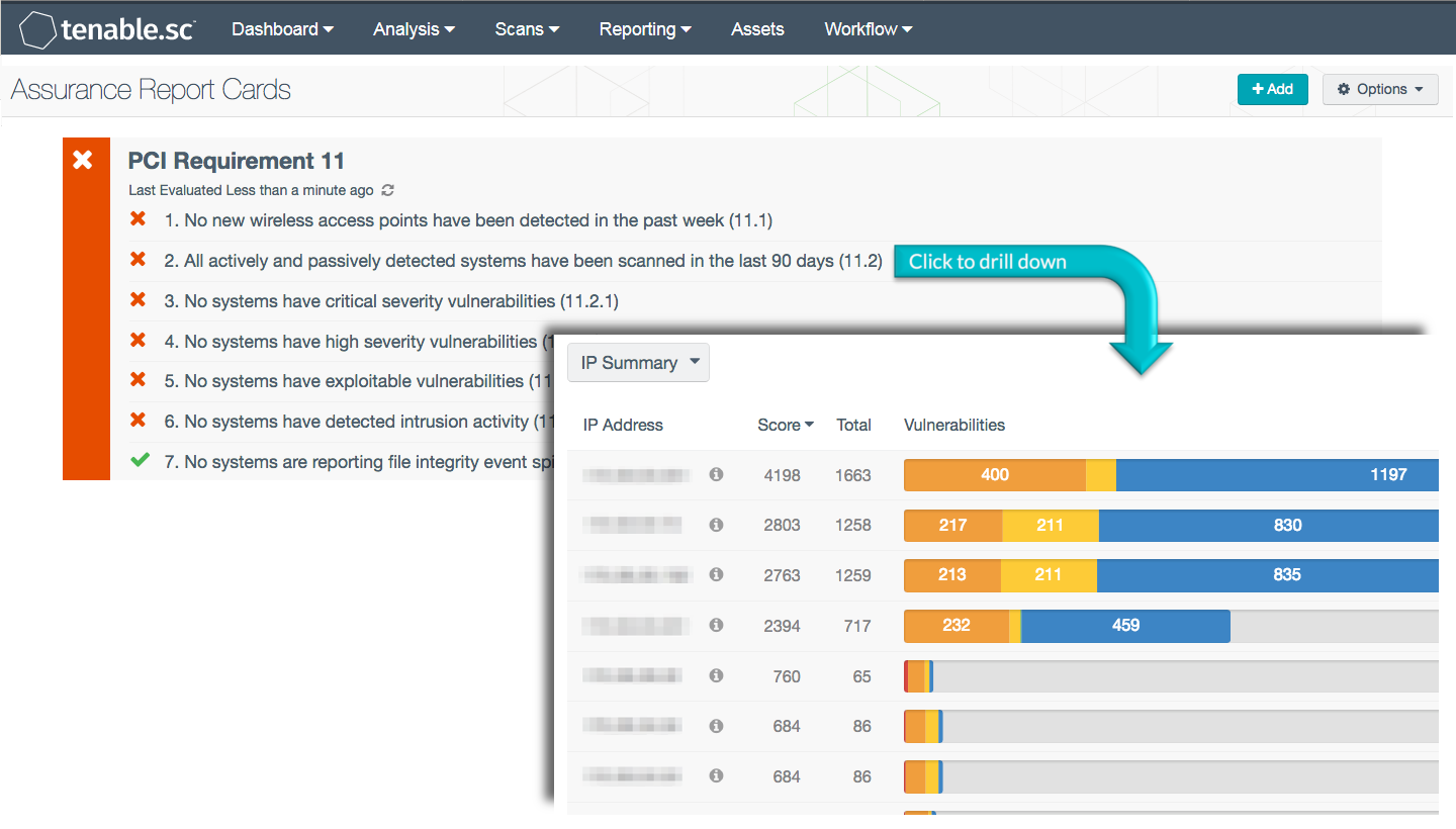 PCI Requirement 11 - ARC | Tenable® PCI Requirement 11 - ARC | Tenable®
